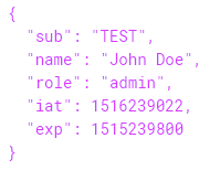 Does Encryption Ensure Data Integrity?